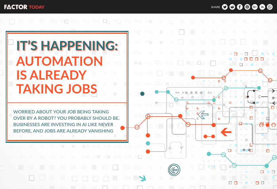 It’s Happening: Automation is Taking Jobs Right Now - Factor Winter 2017